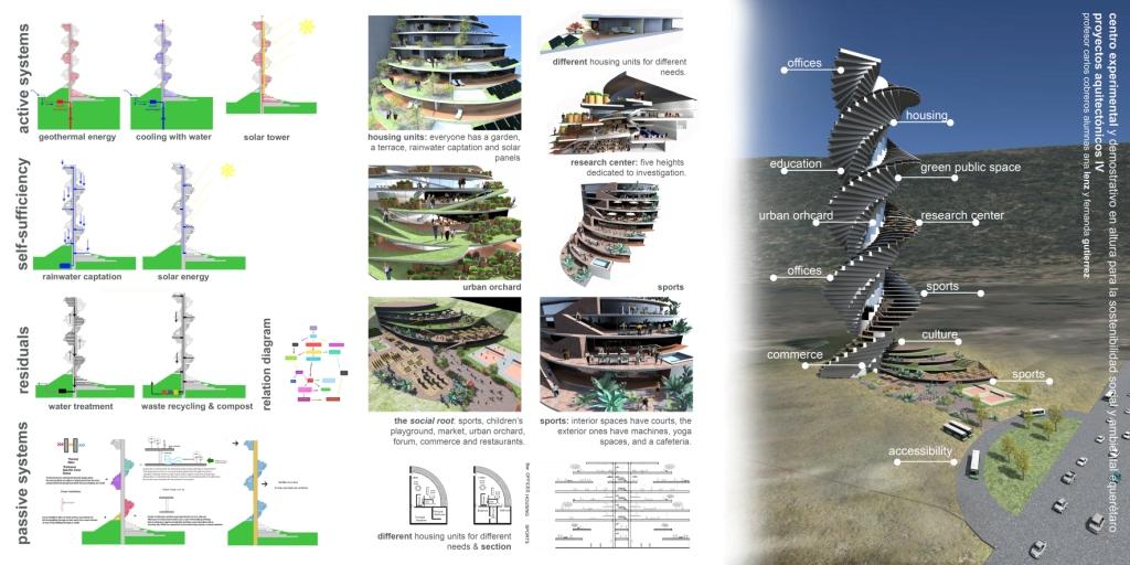 Experimental Sustainable Skyscraper - Architizer