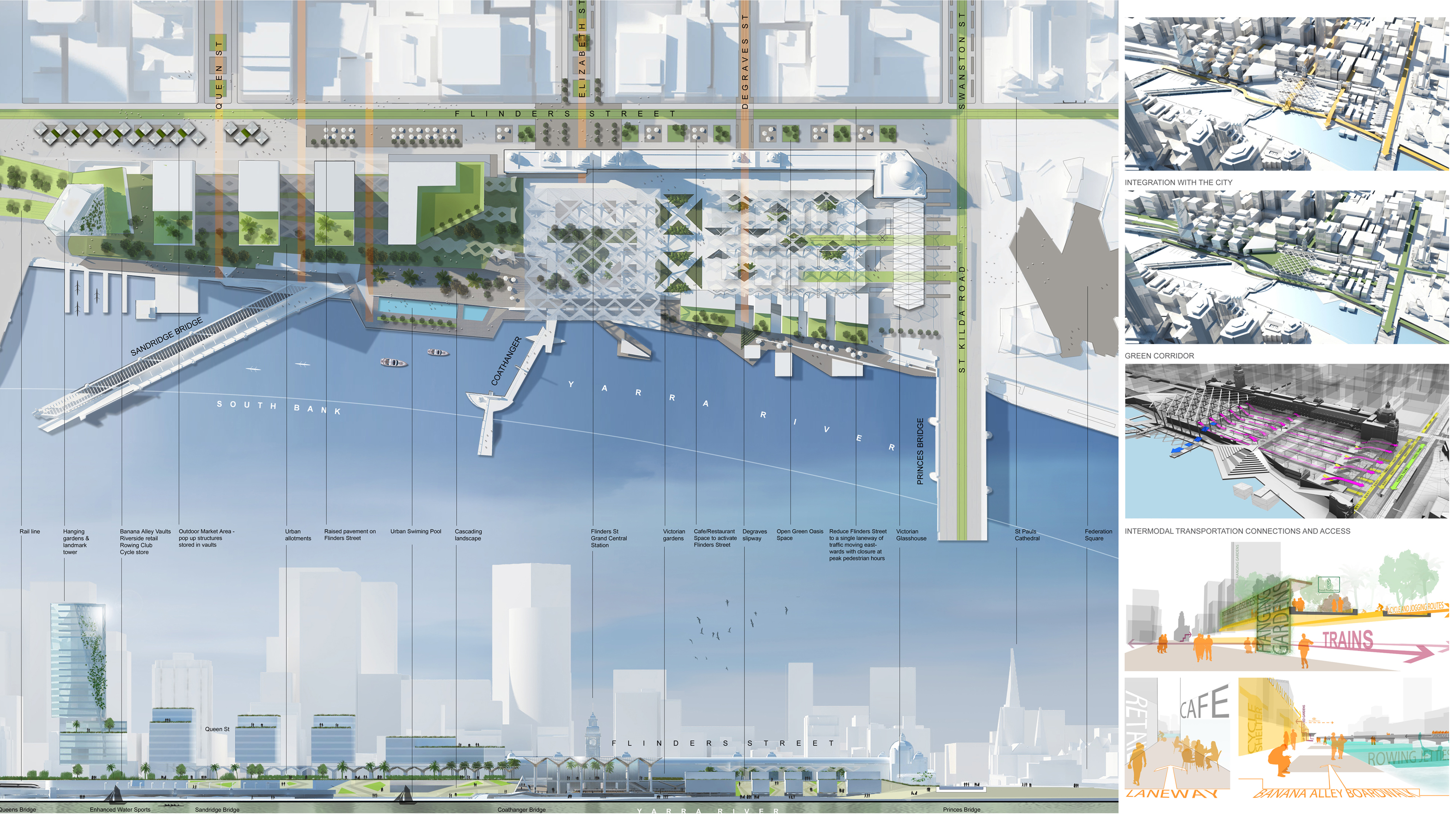 Flinders Street Station Design Competition - Architizer