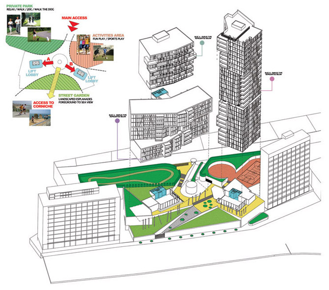 1147 Ras Beirut Luxury Residences by Minus5 Architects - Architizer