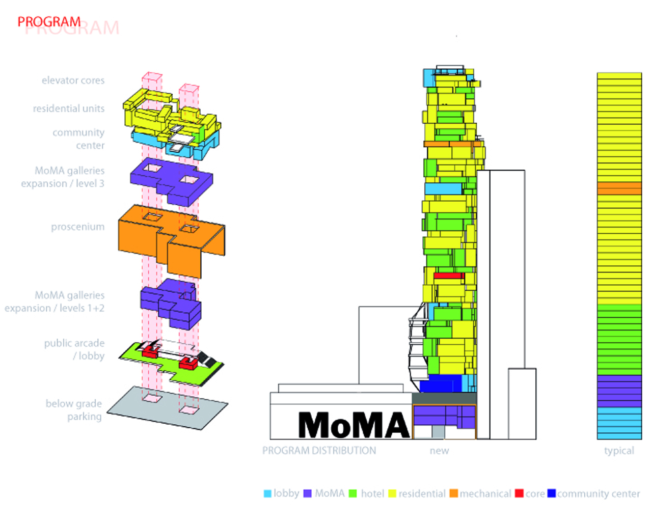 Alternative Tower for MoMA 53W53 by Axis Mundi - Architizer