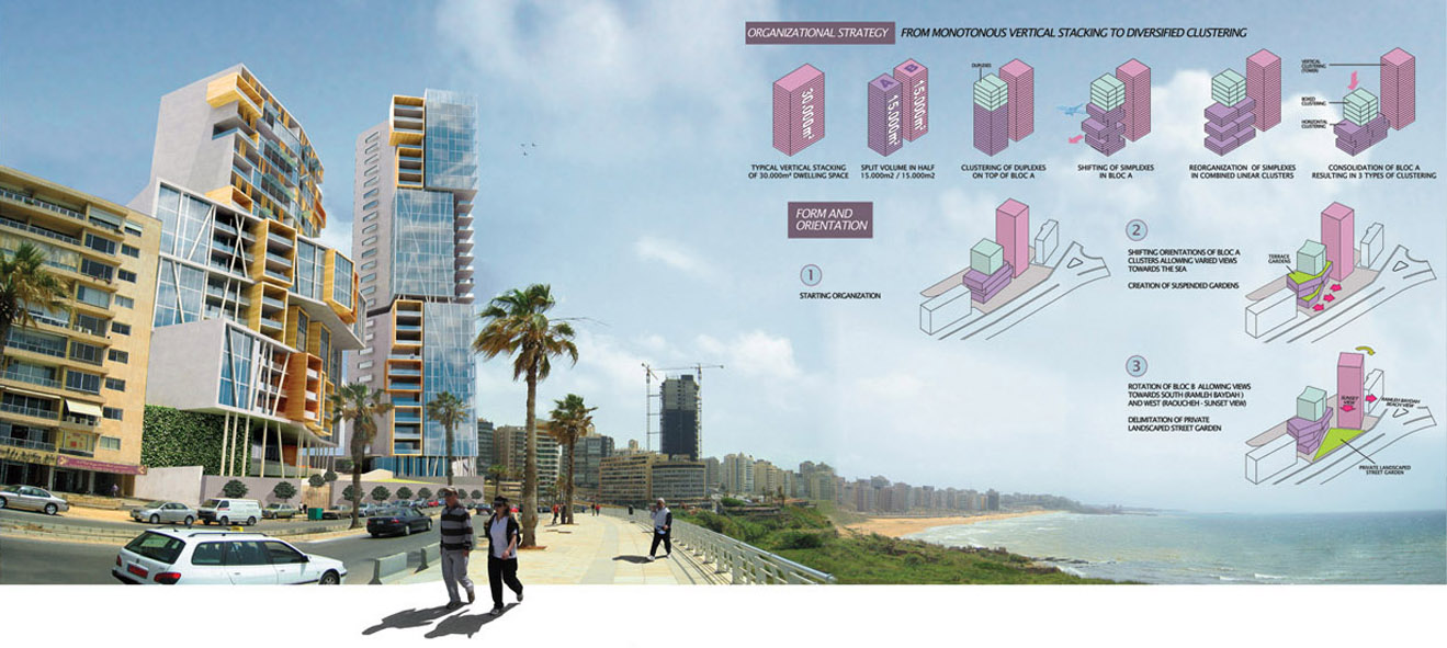 1147 Ras Beirut Luxury Residences by Minus5 Architects - Architizer