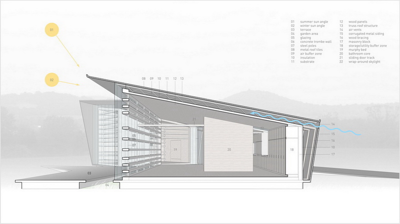 Vestibule House - Architizer