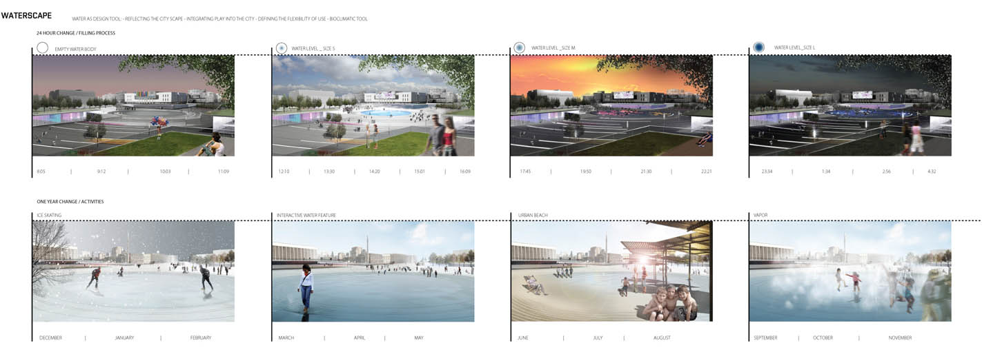 Idea 305558: SCANDERBEG SQUARE DESIGN_TIRANA by 3TI Progetti Italia ...