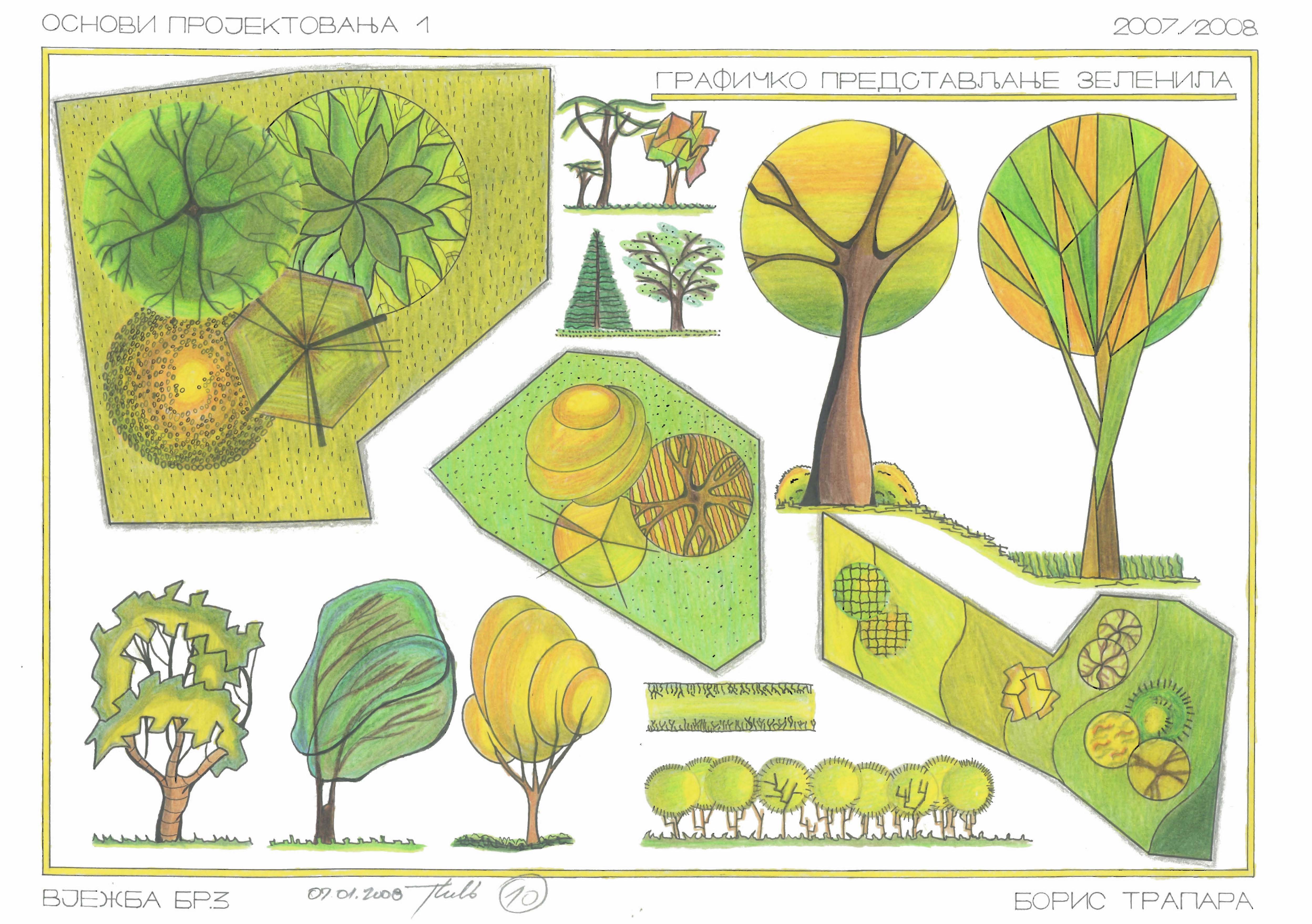 Graphical representation - Architizer