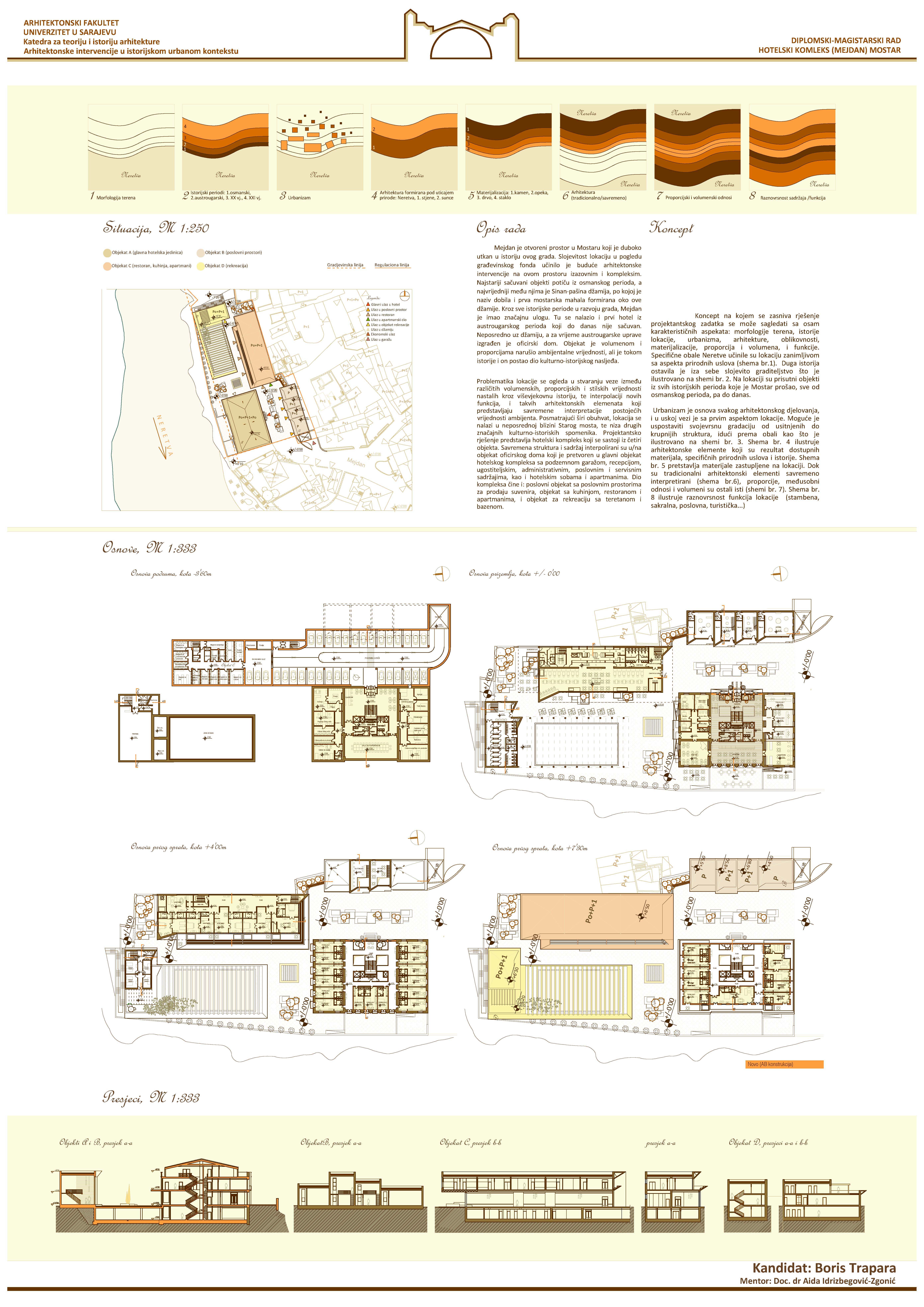 Mejdan hotel complex (Mostar) - Architizer