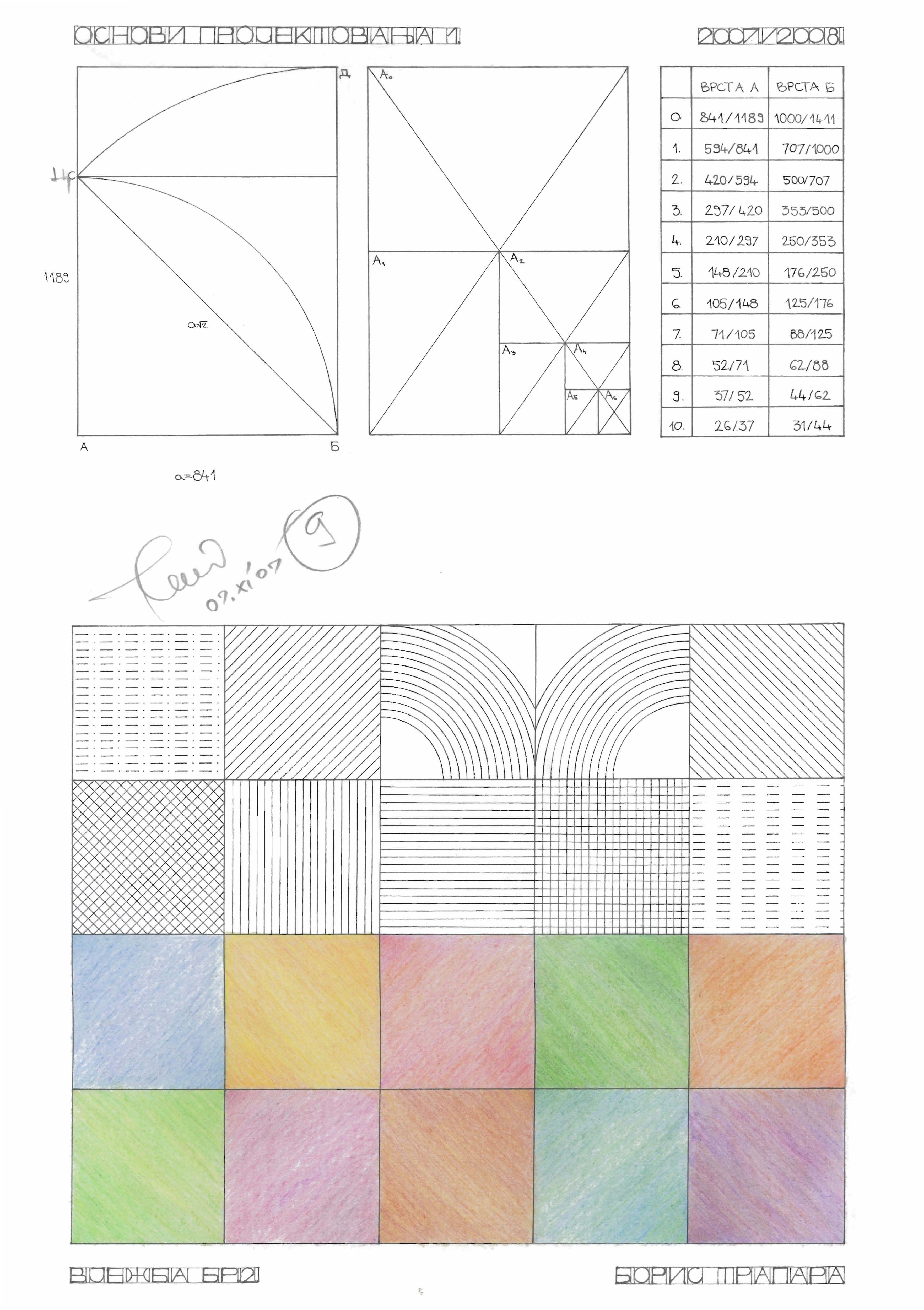 Graphical representation - Architizer