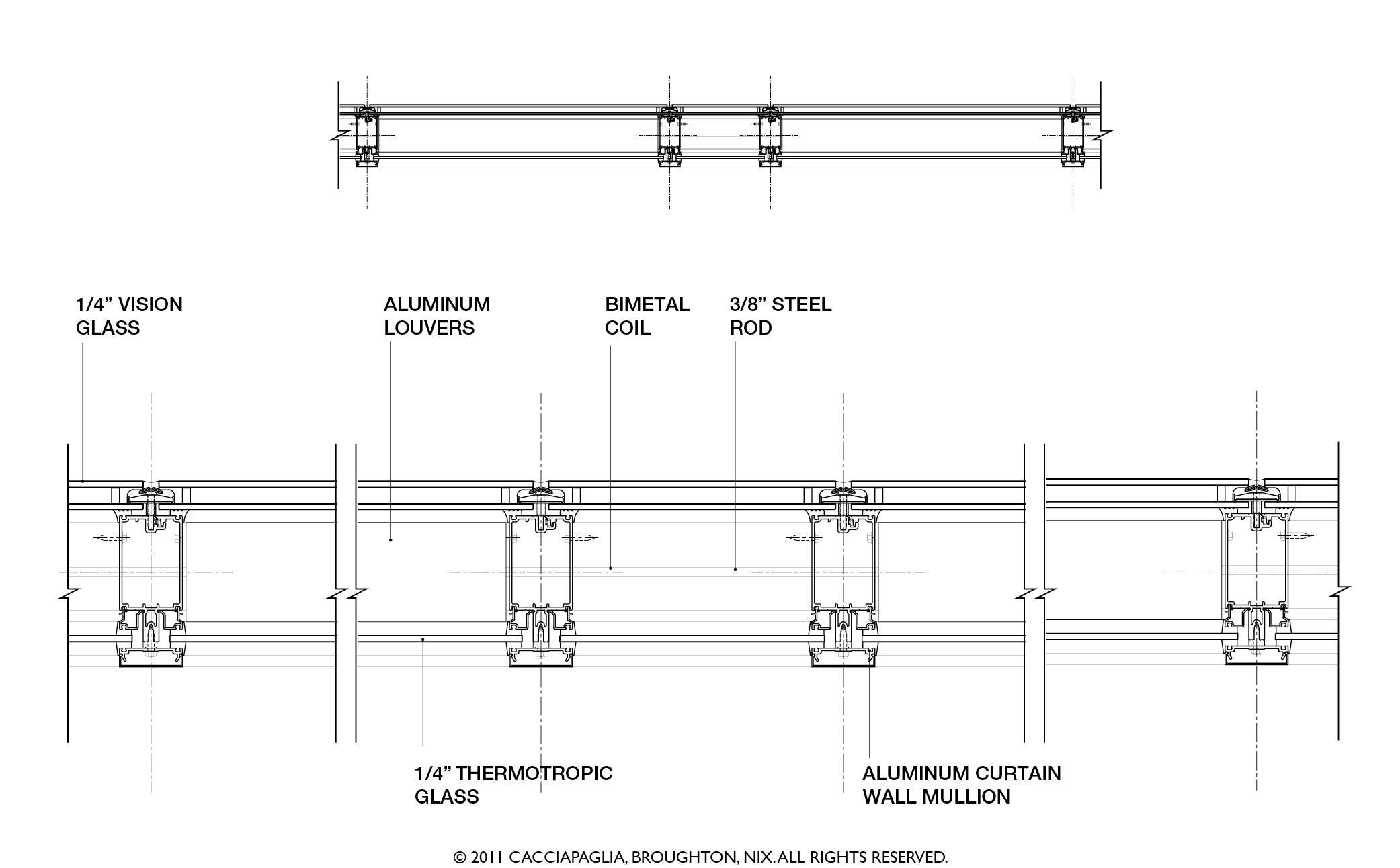 Thermobimetal Louver System - Architizer