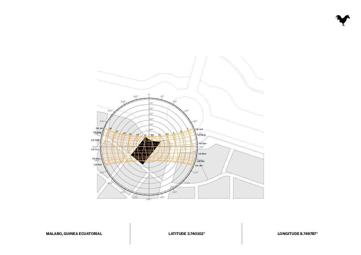 9º (Nueve Grados / Nine Degrees) by Built by Associative Data - Architizer