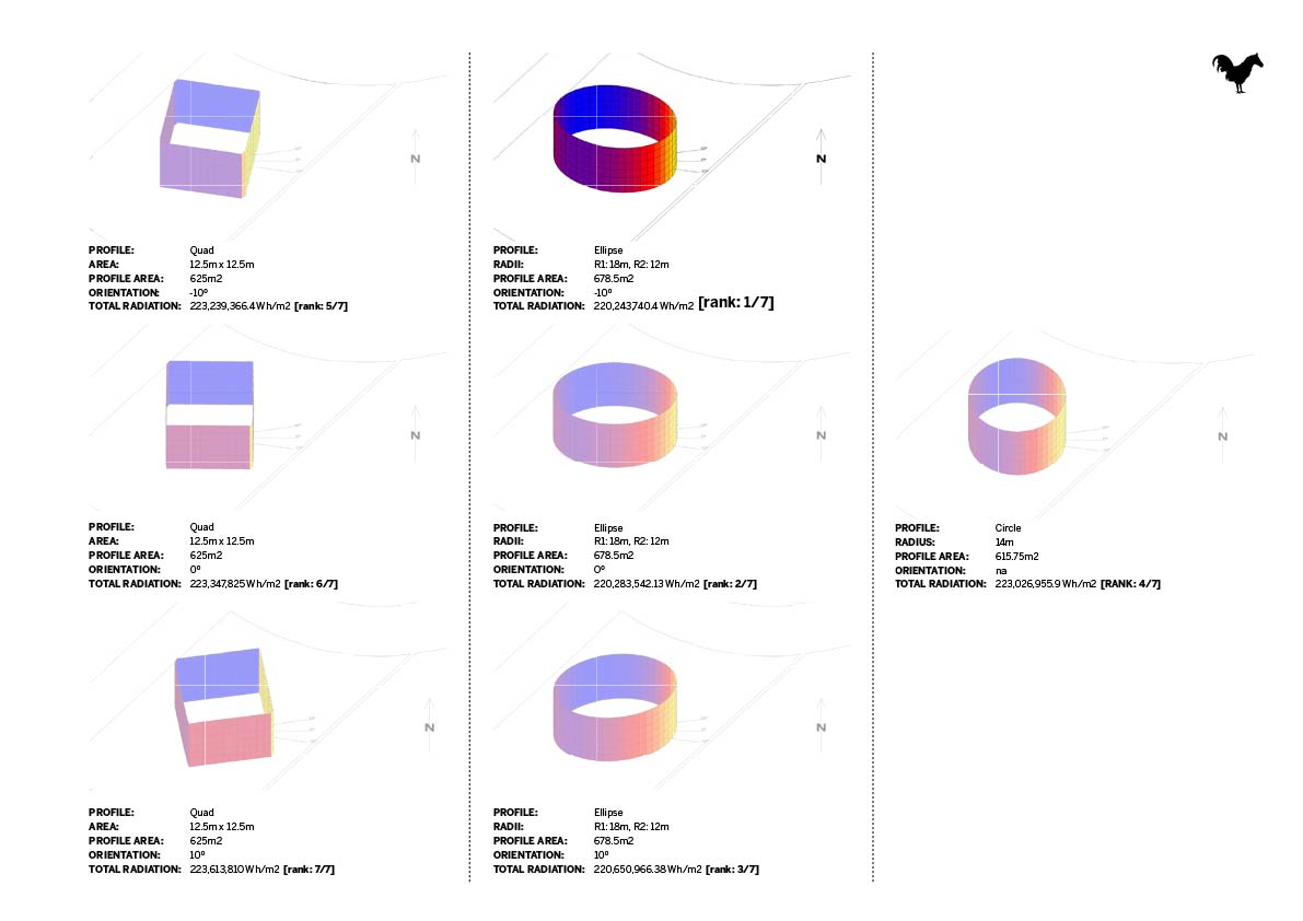 9º (Nueve Grados / Nine Degrees) by Built by Associative Data - Architizer
