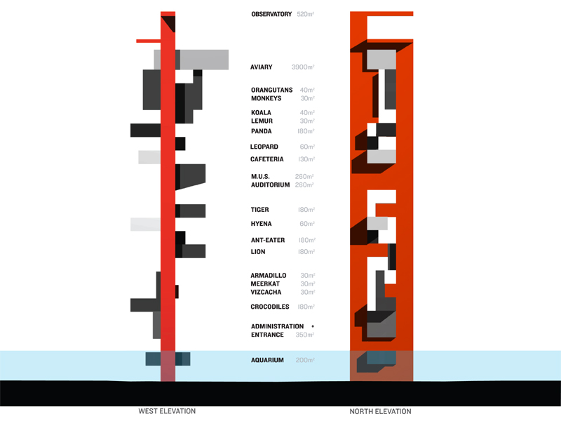 Vertical Zoo by Biber Architects - Architizer